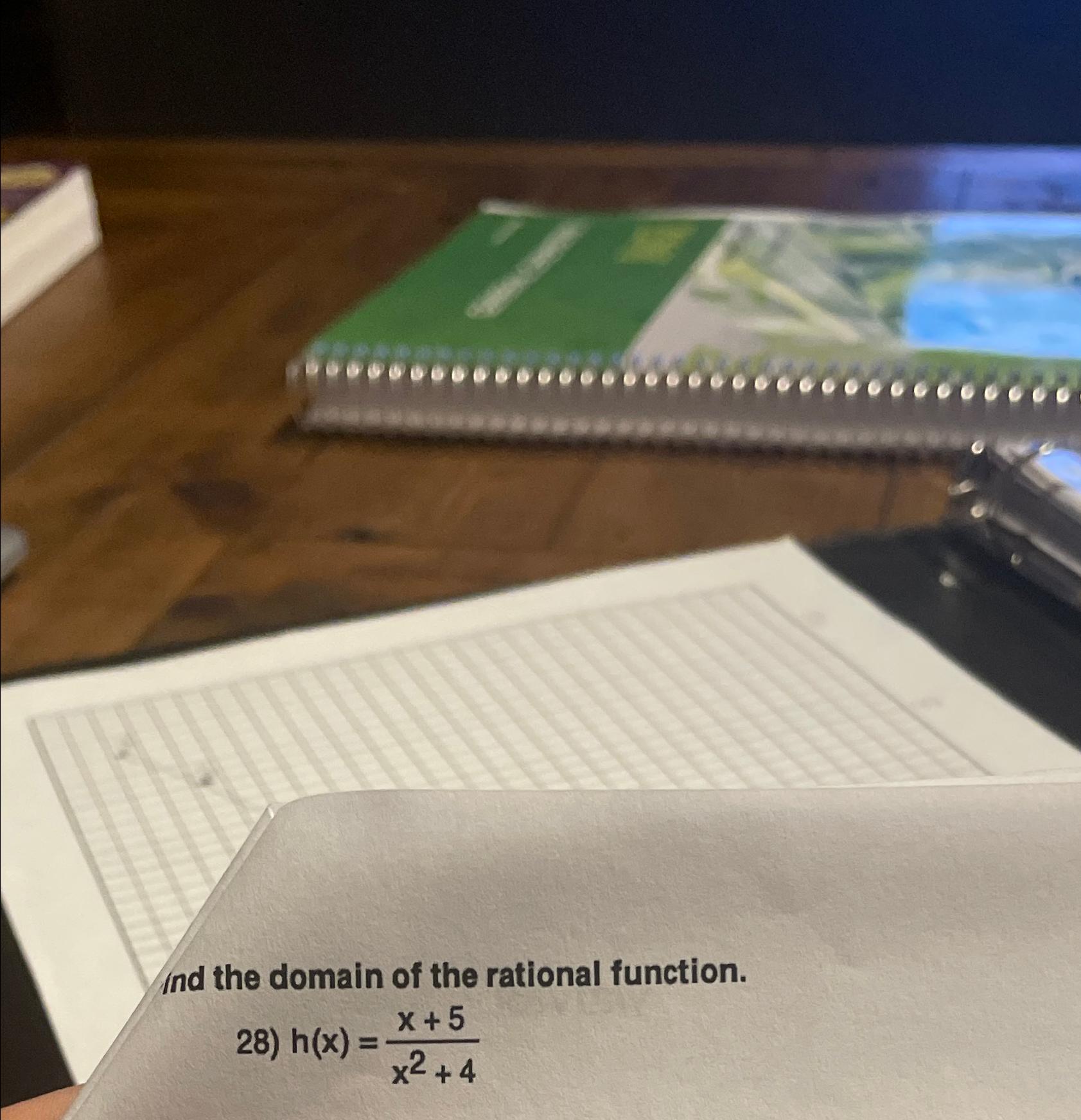Solved Ind The Domain Of The Rational Function H X X 5x2 4