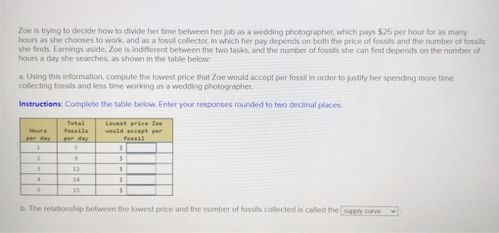 Solved Zoe is trying to decide how to divide her time | Chegg.com