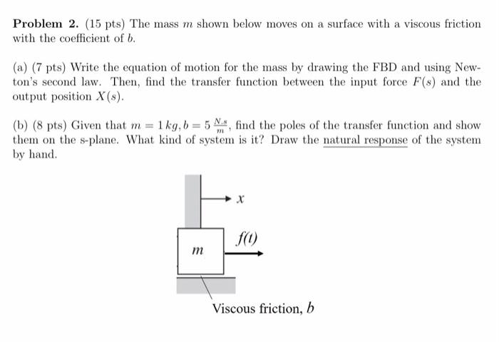 Solved Problem 2. (15 pts) The mass m shown below moves on a | Chegg.com