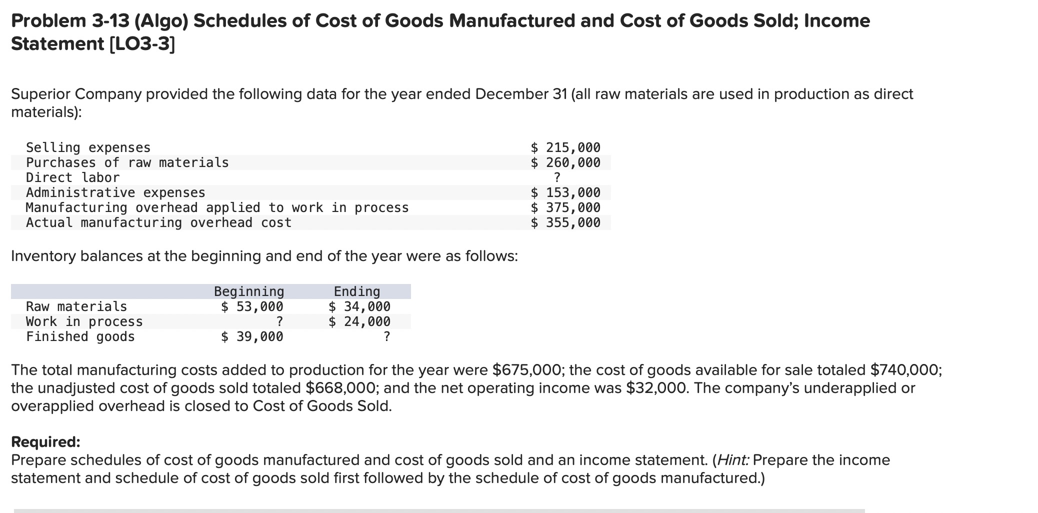 Solved Problem 3-13 (Algo) ﻿Schedules of Cost of Goods | Chegg.com