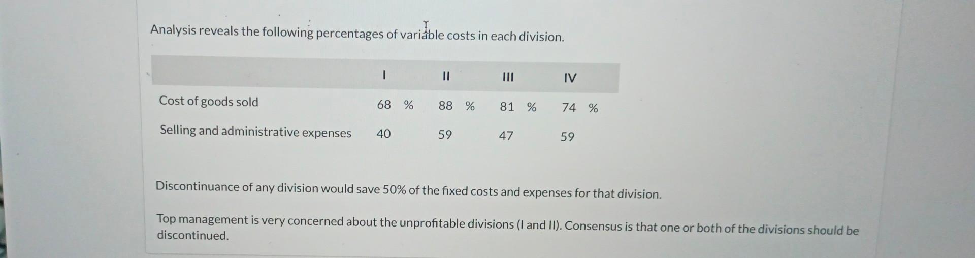 Solved Blossom Company has four operating divisions. During | Chegg.com