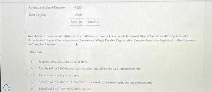 Solved Len Daniel started his own consulting firm, Daniel | Chegg.com