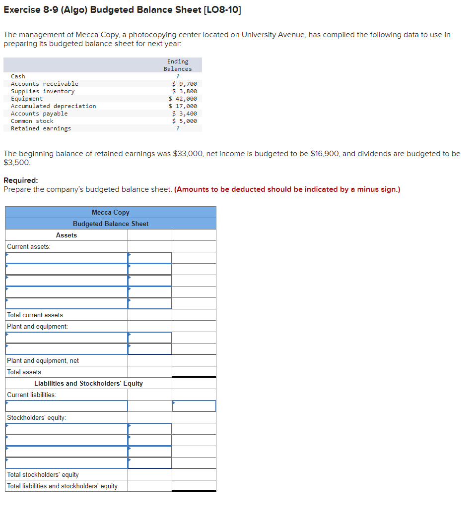 Solved Exercise 8-9 (Algo) ﻿Budgeted Balance Sheet | Chegg.com