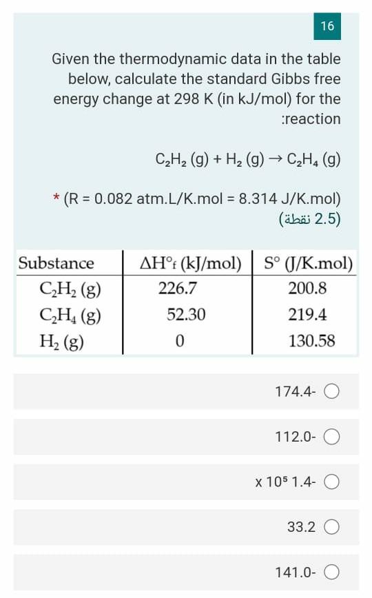 Solved 16 Given the thermodynamic data in the table below, | Chegg.com