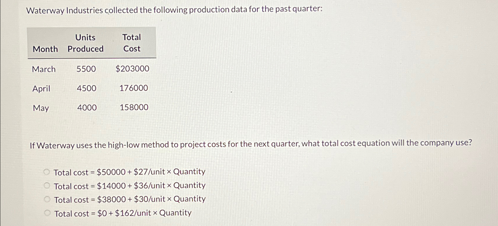 Solved Waterway Industries collected the following | Chegg.com