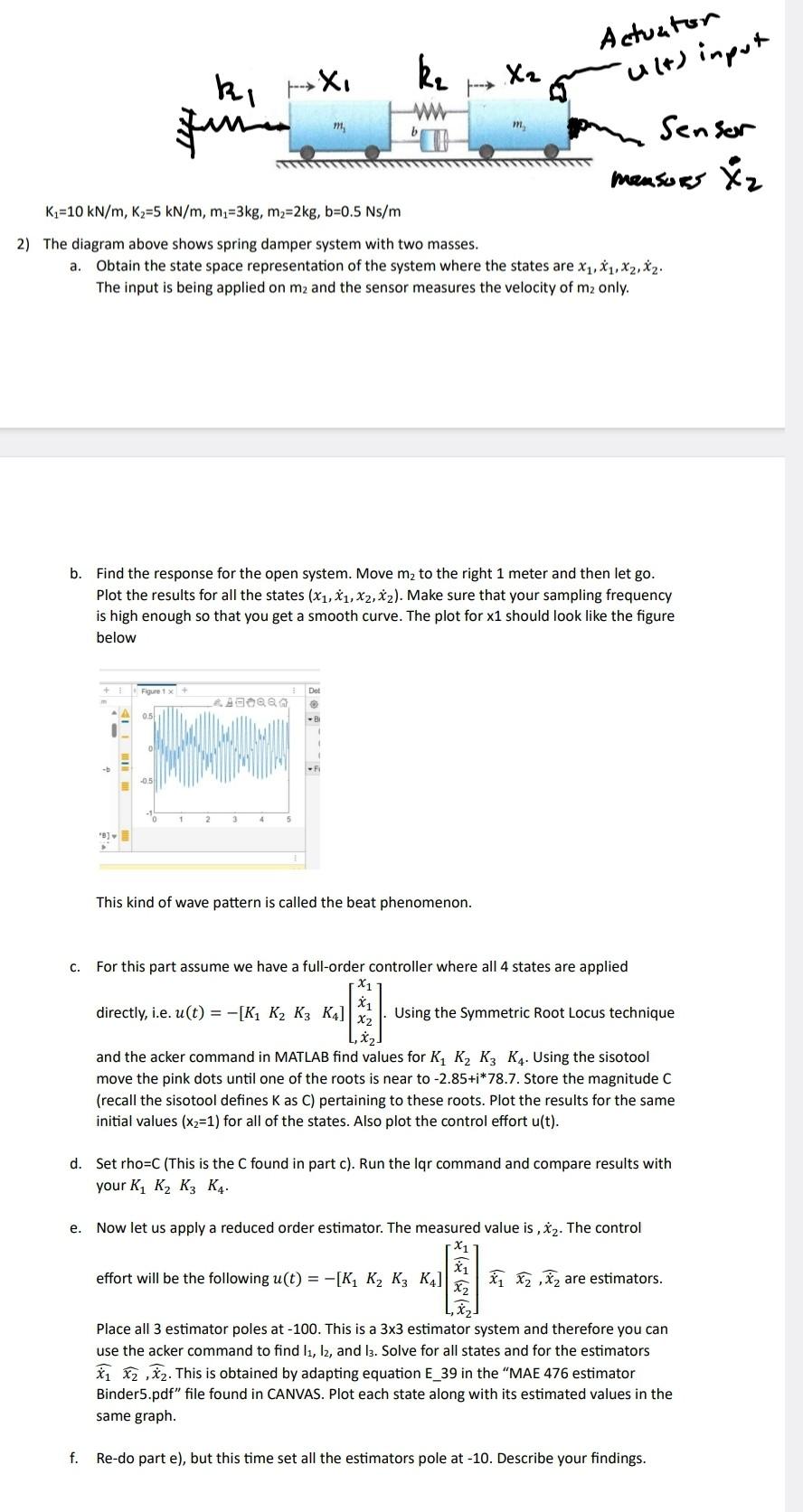 Solved K1=10kN/m,K2=5kN/m,m1=3 kg,m2=2 kg, b=0.5Ns/m 2) The | Chegg.com