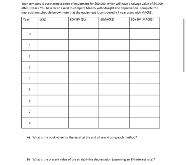 Solved Your company is purchasing a piece of equipment for | Chegg.com