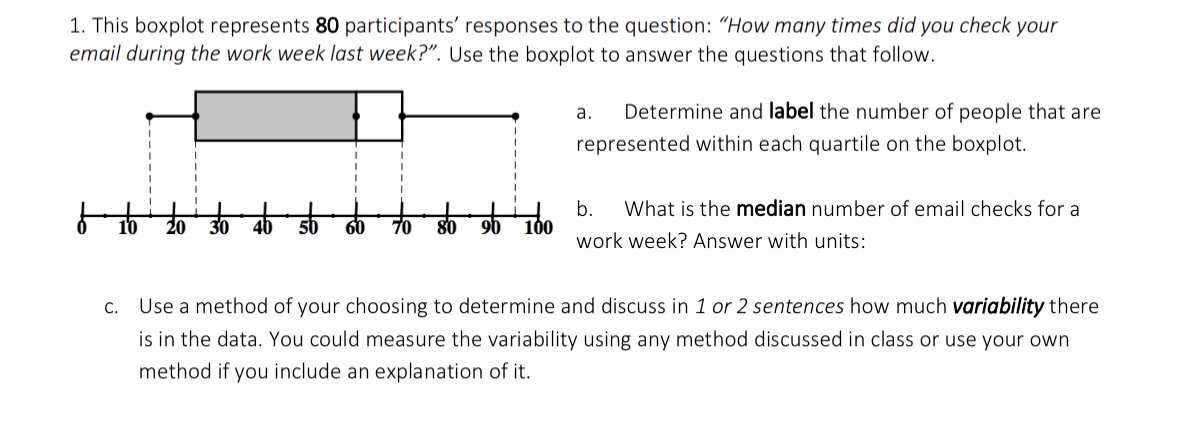 Solved This boxplot represents 80 ﻿participants' responses | Chegg.com