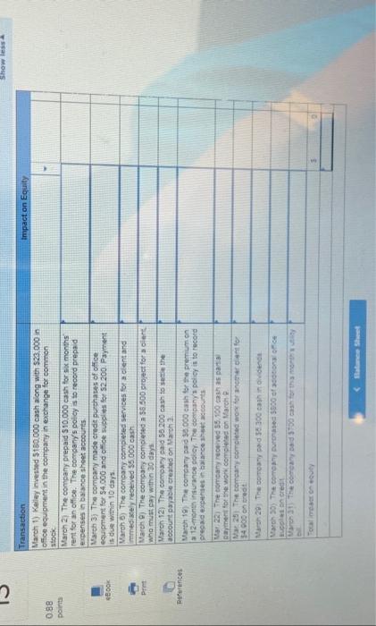 Solved Using the dropdown buttons, select the financial | Chegg.com