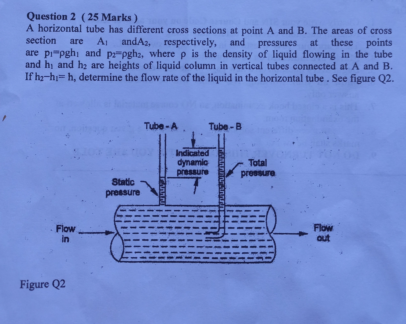 Solved Question 2 ( 25 ﻿Marks )A horizontal tube has | Chegg.com