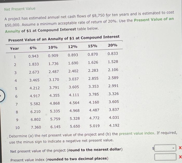 Solved Net Present Value A project has estimated annual net | Chegg.com