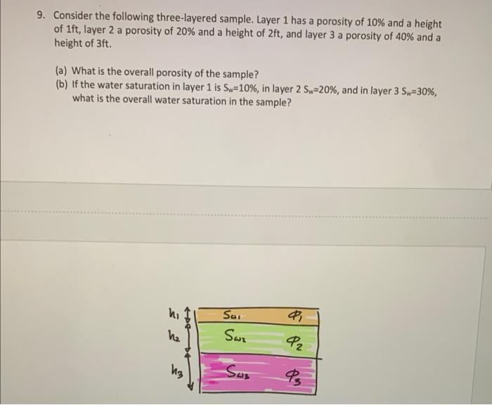 Solved 9. Consider the following three-layered sample. Layer | Chegg.com