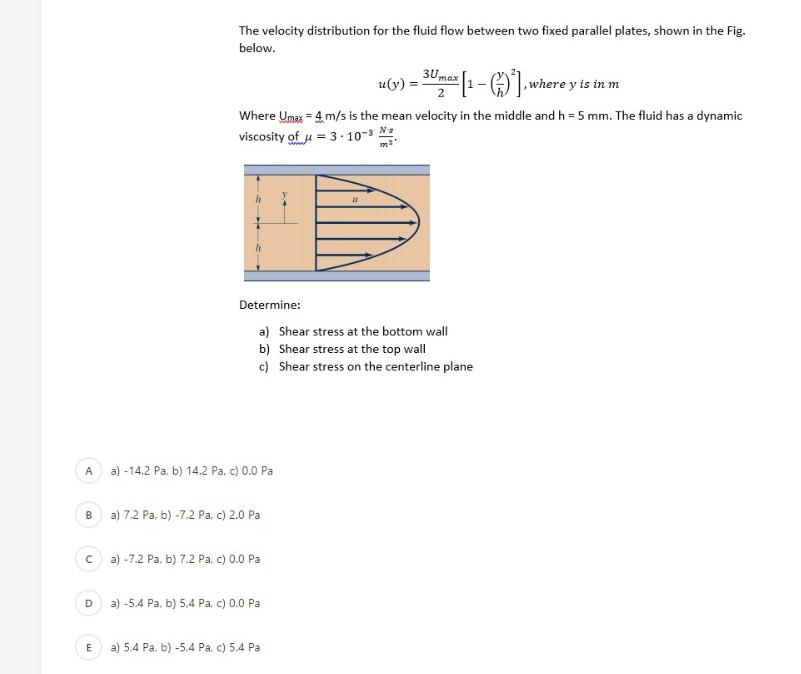 Solved The velocity distribution for the fluid flow between | Chegg.com