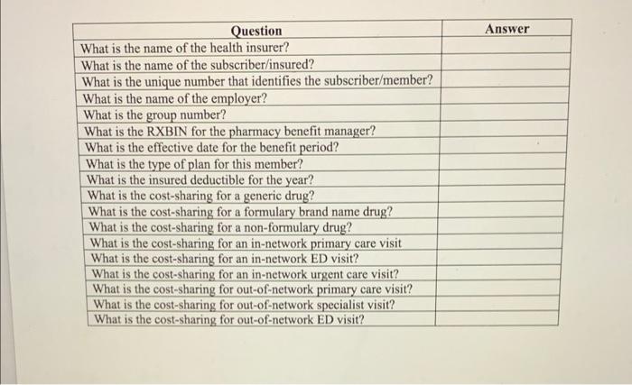 Solved Insurance Card Review Use the insurance card provided | Chegg.com