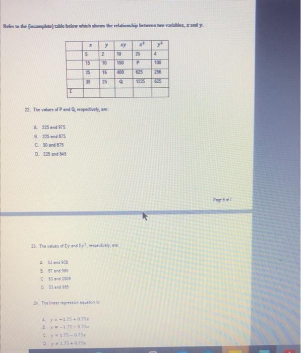 Solved Relies to the incomplete) table below which shows the | Chegg.com