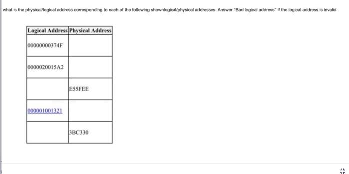 Solved what is the physical/logical address corresponding to | Chegg.com