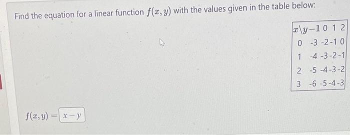 Solved Find The Equation For A Linear Function F X Y With