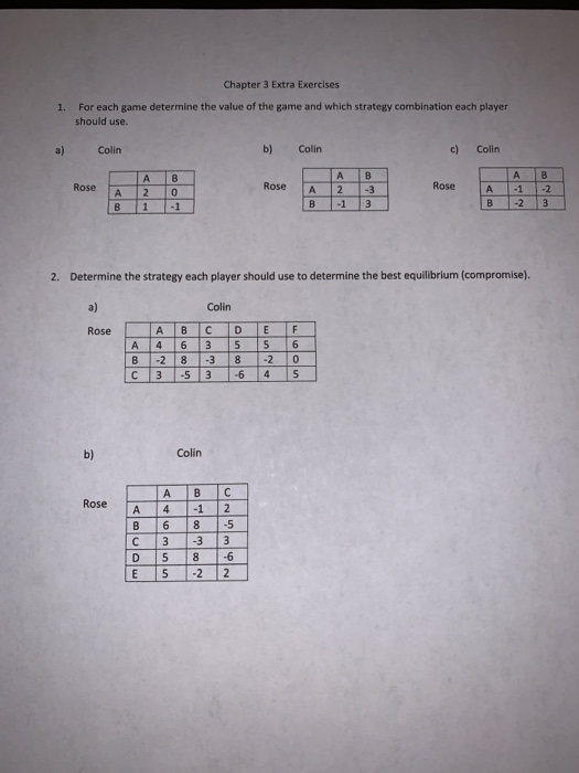 Solved 1. Chapter 3 Extra Exercises For each game determine | Chegg.com