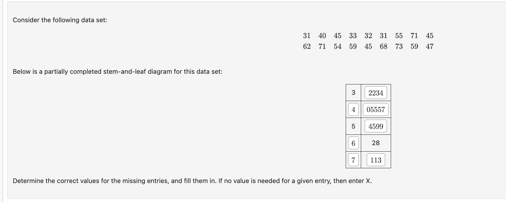 Solved Consider the following data set:Below is a partially | Chegg.com