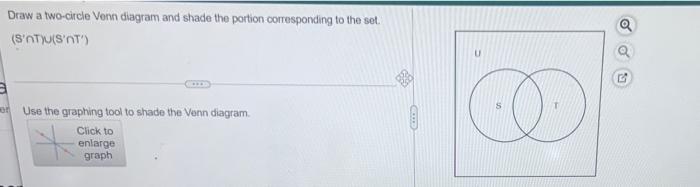 Solved Draw a two-circle Venn diagram and shade the portion | Chegg.com