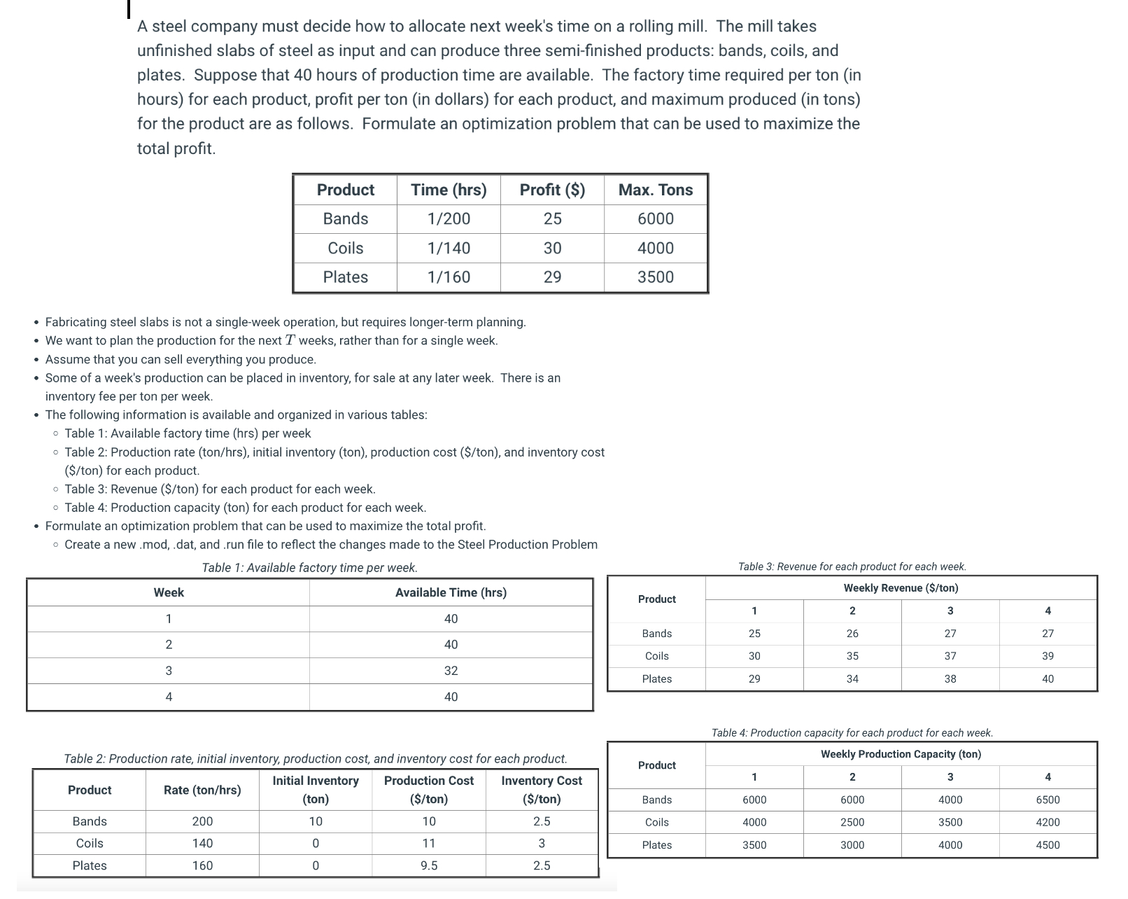 Solved HELP ME FORMULATE AN OPTIMIZATION PROBLEM THAT CAN BE | Chegg.com