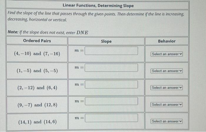 Solved Linear Functions, Determining Slope Find the slope of | Chegg.com