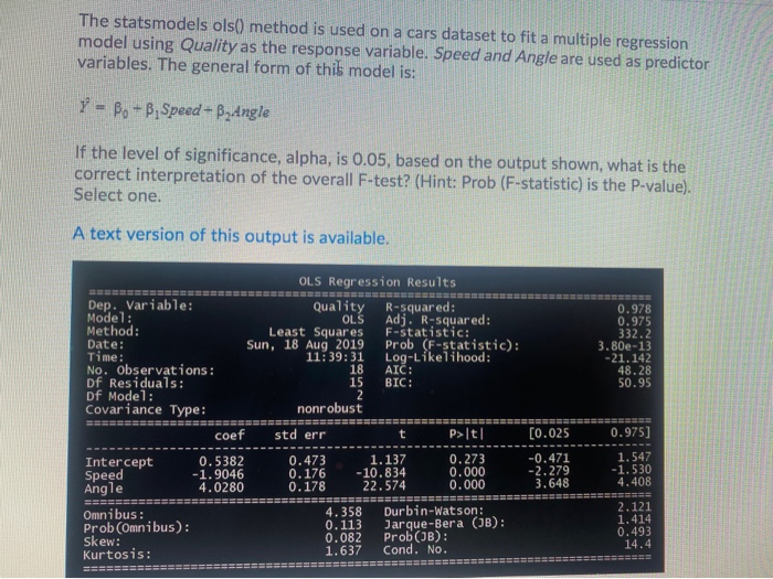 Solved The statsmodels ols() method is used on a cars | Chegg.com