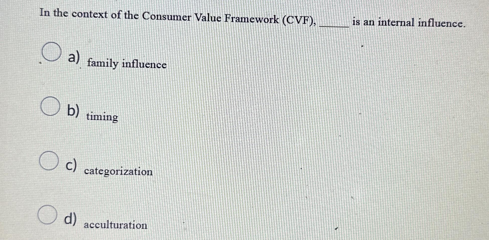 Solved In The Context Of The Consumer Value Framework Cvf