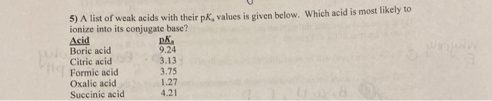 Solved PK 5) A list of weak acids with their pK, values is | Chegg.com