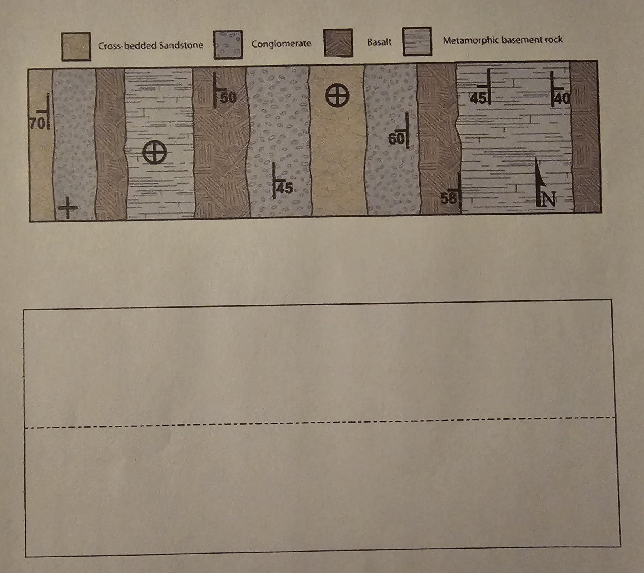 Solved I'm having trouble creating a geological cross | Chegg.com