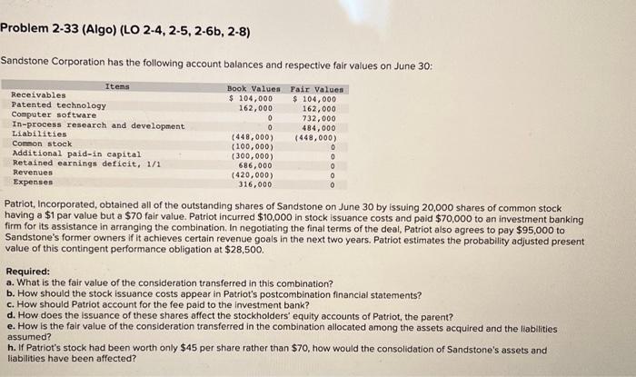 Solved Problem 2-33 (Algo) (LO 2-4, 2-5, 2-6b, 2-8) | Chegg.com