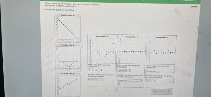 Shown below are three scatter plots and their lines | Chegg.com