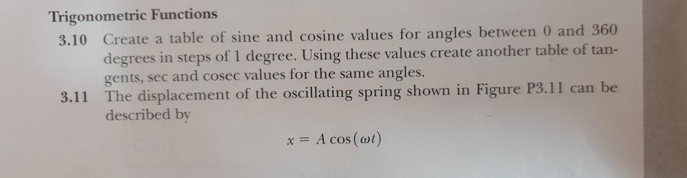Solved Trigonometric Functions 3.10 Create a table of sine | Chegg.com