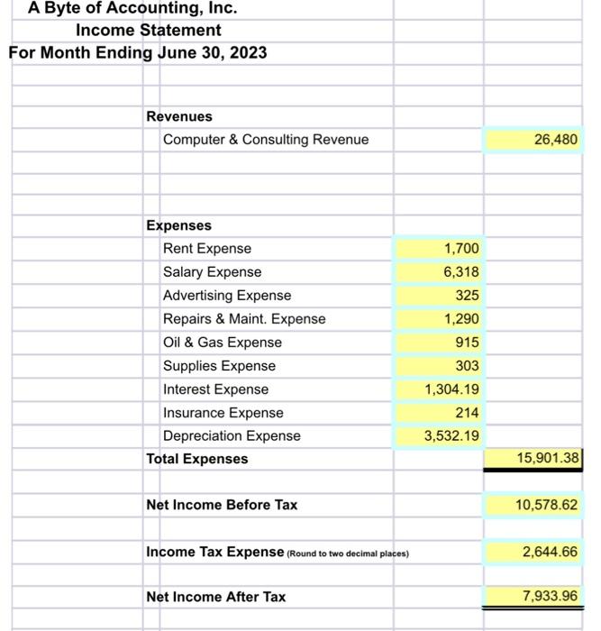 Solved i dont know what im doing wrong in the income | Chegg.com