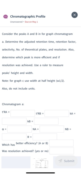 Solved Peak Resolution High Resolution Moderate Resolution | Chegg.com