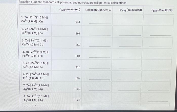 Solved 1. \\( \\mathrm{Zn}\\left|\\mathrm{Zn}^{2+}(1.0 | Chegg.com
