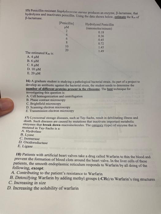 Solved 15) Penicillin-resistant Staphylocaccus aureas | Chegg.com