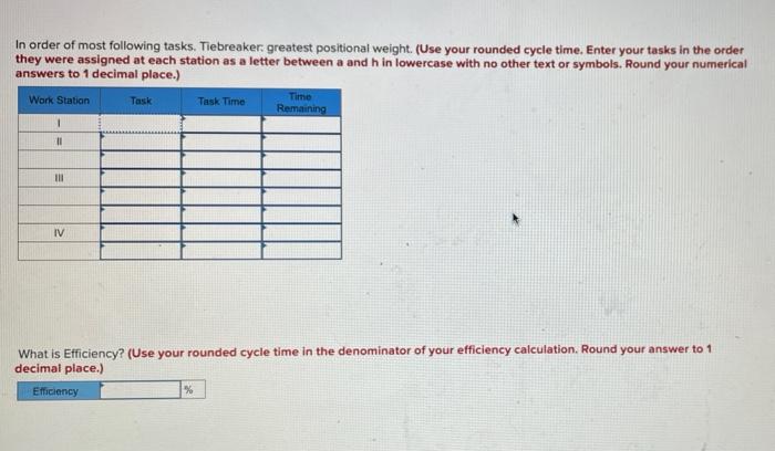 Solved Problem 6-2 (Algo) A manager wants to assign tasks to | Chegg.com