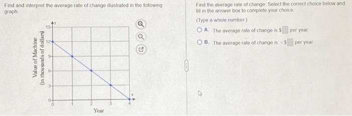 Solved Find and interpret the average rate of change | Chegg.com