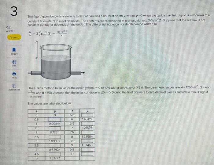 Solved The figure given below is a storage tank that | Chegg.com