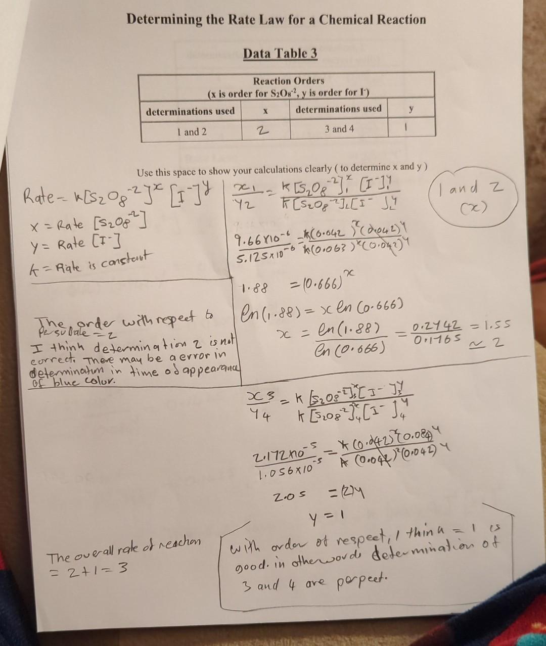 Solved Determining the Rate Law for a Chemical Reaction Data | Chegg.com