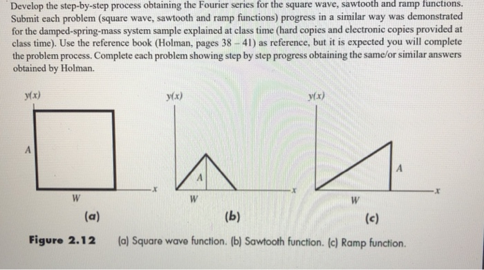 Solved Develop the step-by-step process obtaining the | Chegg.com