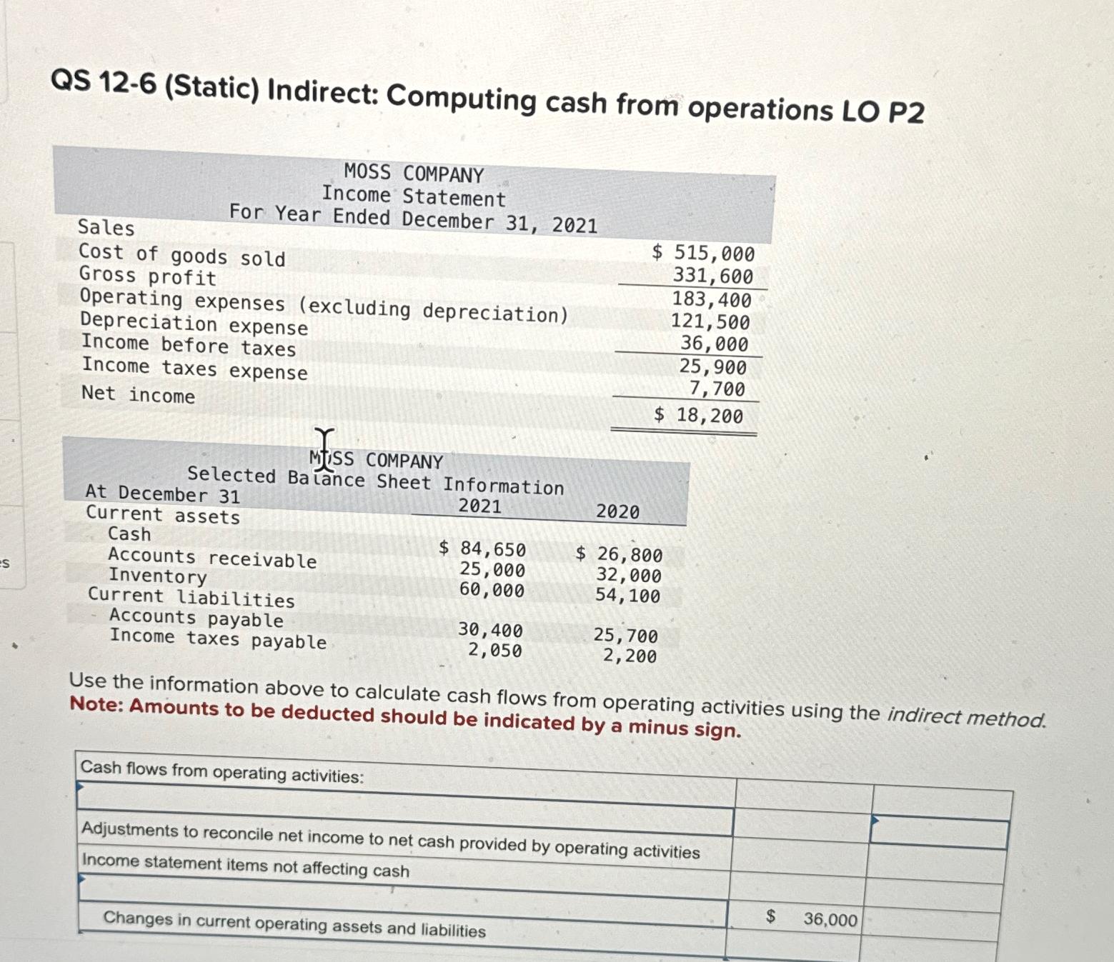 Solved QS 12-6 (Static) Indirect: Computing cash from | Chegg.com Solved QS 12-6 (Static) Indirect: Computing cash from | Chegg.com
