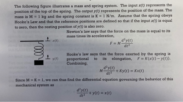 Solved The following figure illustrates a mass and spring | Chegg.com