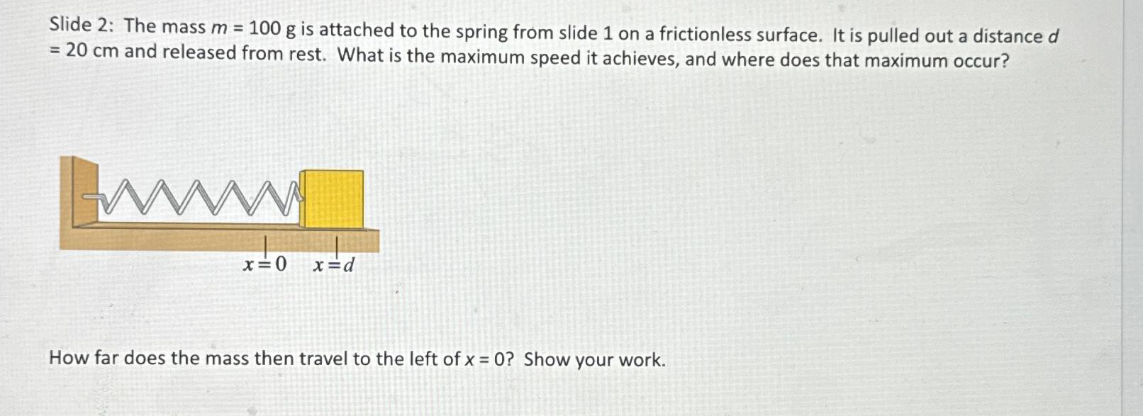 Solved Slide 2: The mass m=100g ﻿is attached to the spring | Chegg.com