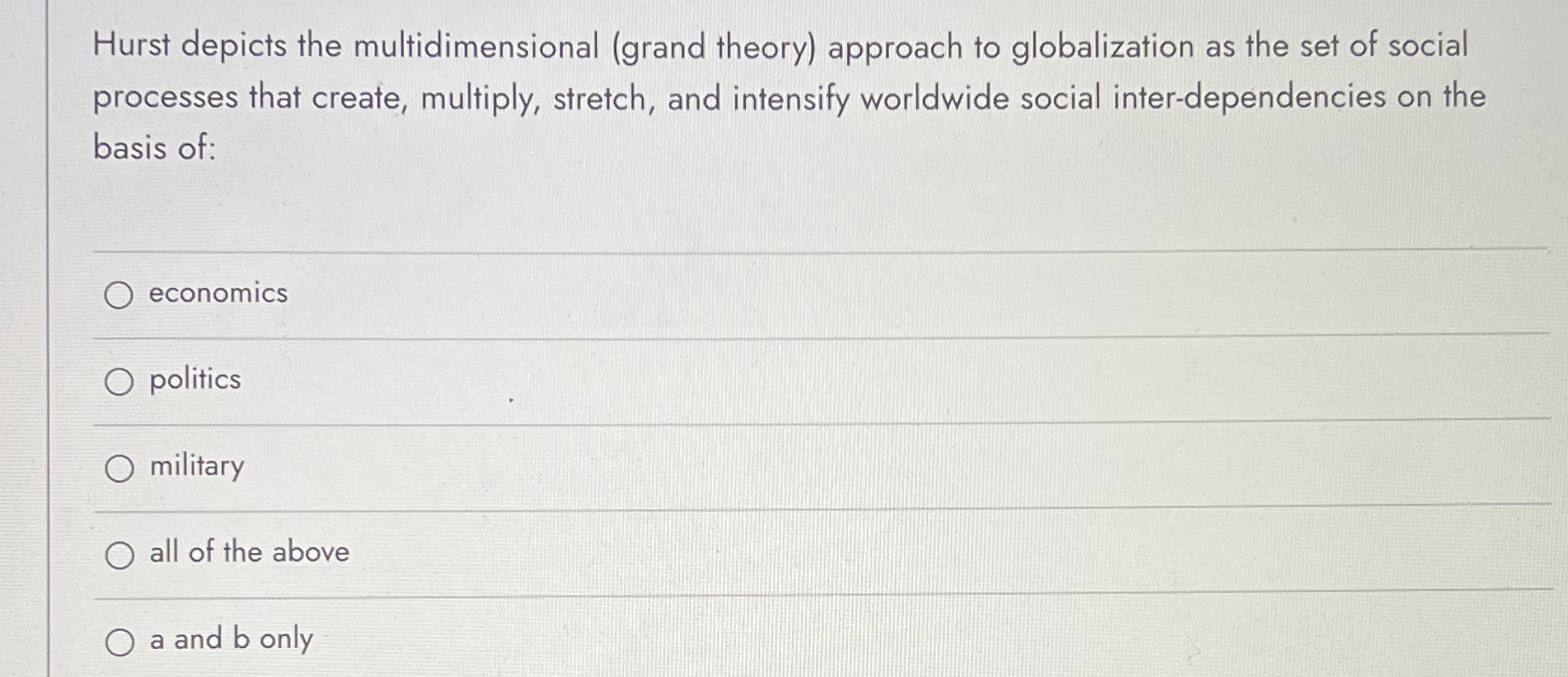 Solved Hurst depicts the multidimensional (grand theory) | Chegg.com