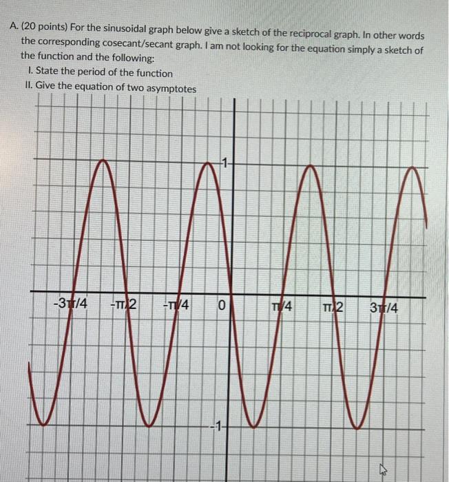 Solved A. (20 points) For the sinusoidal graph below give a | Chegg.com