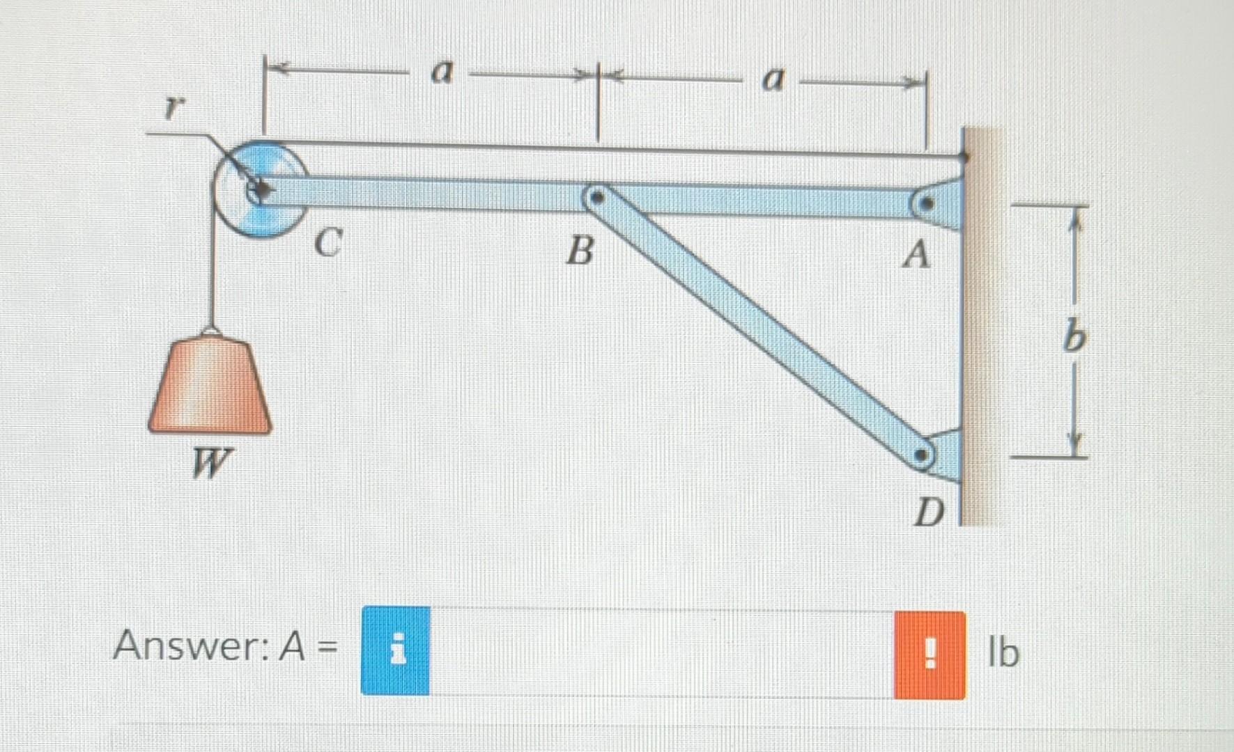Solved Determine the magnitude of the pin force at A. Assume | Chegg.com
