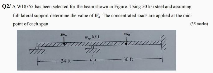 Solved Q2/ A W18x55 has been selected for the beam shown in | Chegg.com