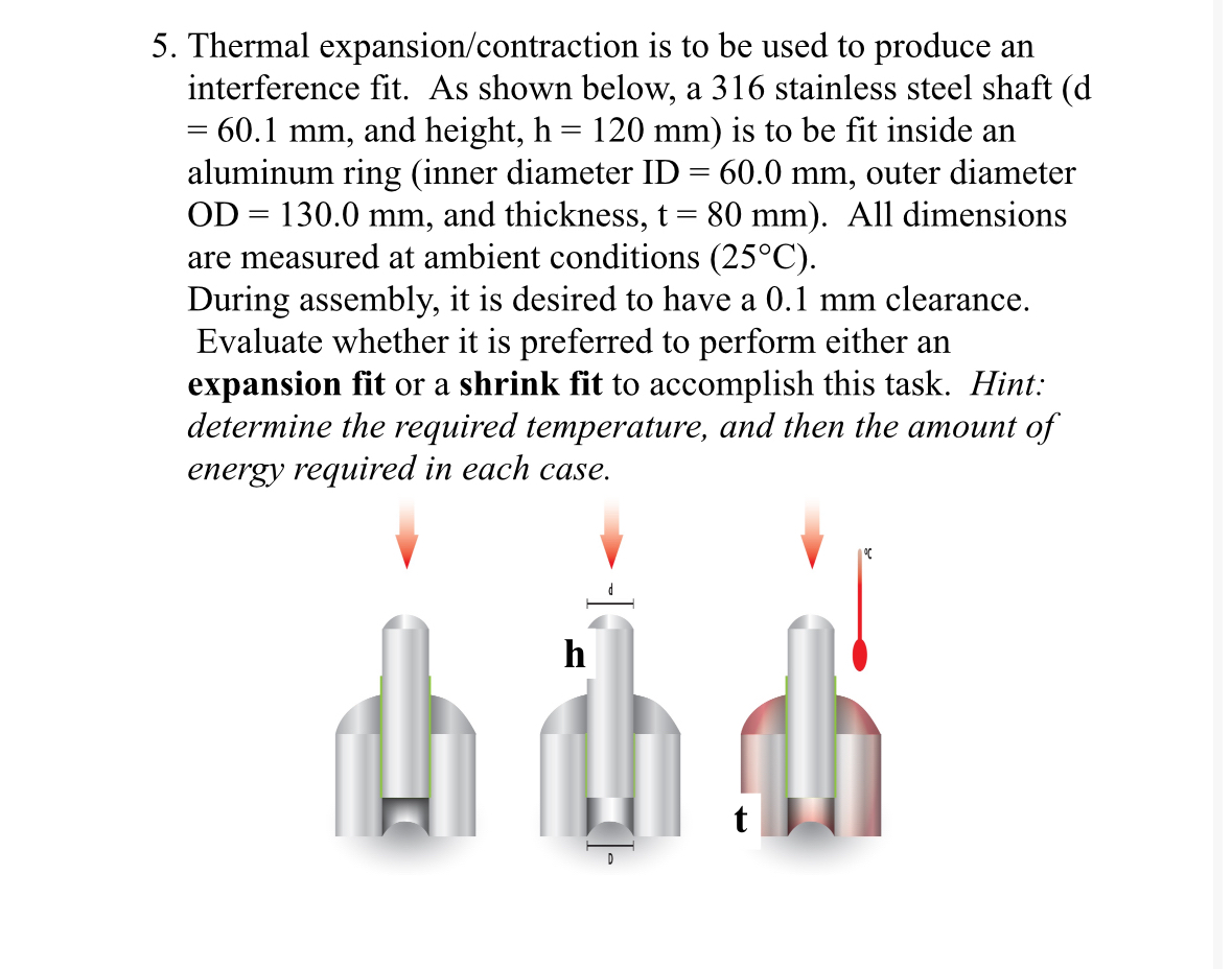 Thermal expansion/contraction is to be used to | Chegg.com